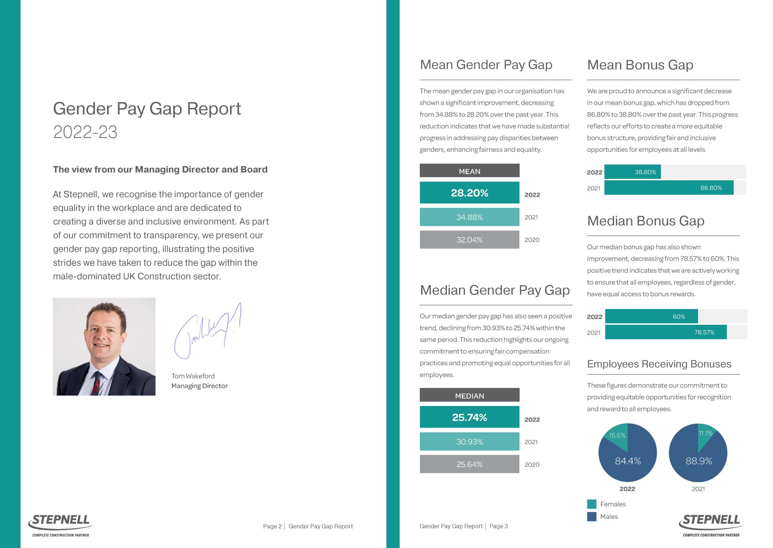 Gender Pay Gap Report - Stepnell